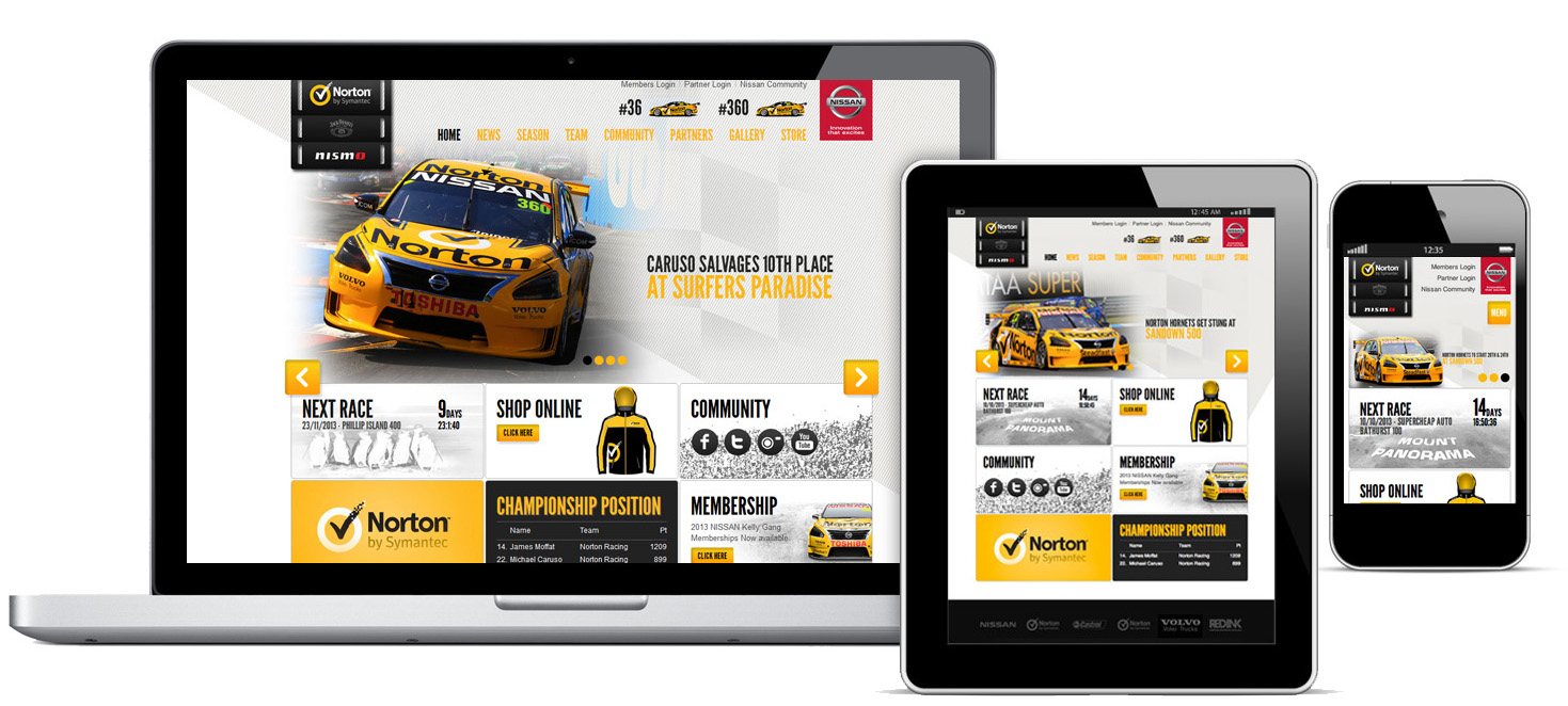 One Website for all Screen Resolutions: The Shift to Responsive Web Design