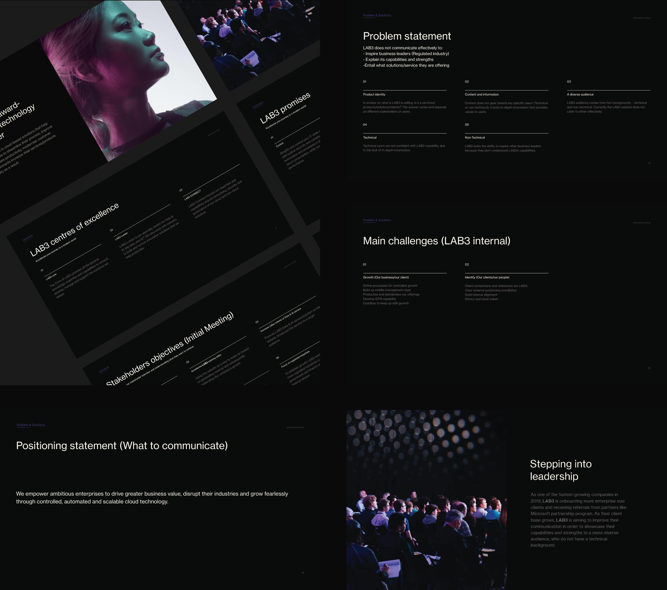 LAB3 : Web Design Service Melbourne | JTB Studios